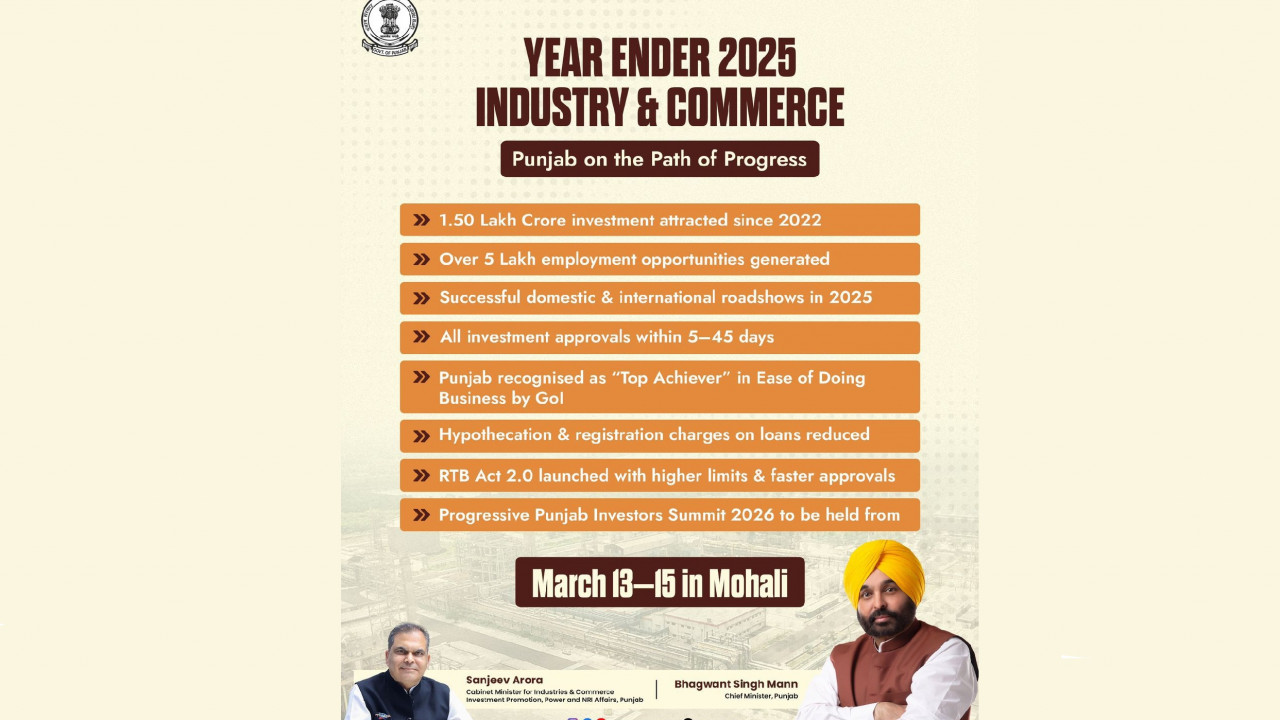 Progressive Punjab Investor Summit-2026: Rs 1.50 Lakh Crore Investment ...